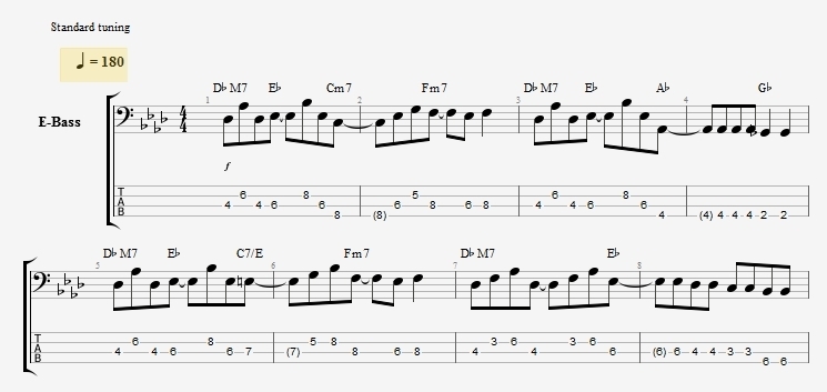 【カードファイト!! ヴァンガードG ストライドゲート編 ED】 ハイタッチ☆メモリー コード譜: アニソン・コード帳